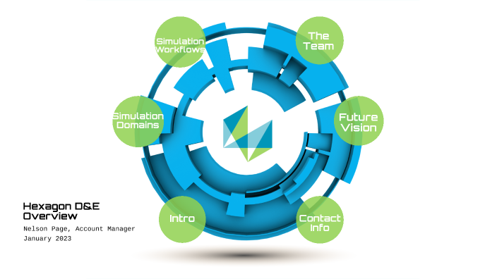 Hexagon D&E Overview by Nelson Page on Prezi