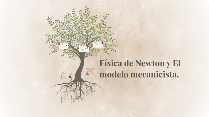 Física de Newton y el Modelo Mecanicista by Aranza Figueroa Toledo on Prezi