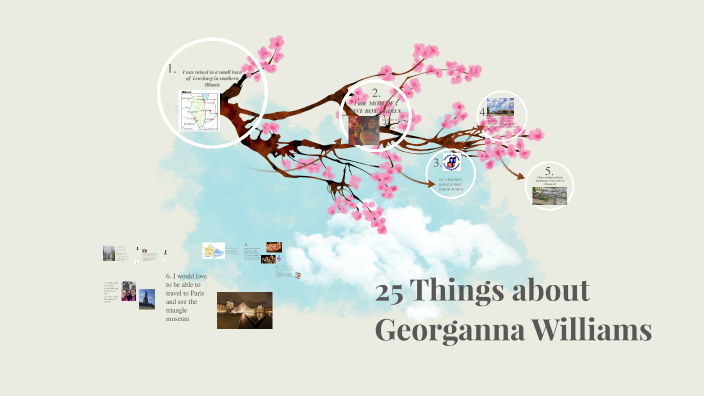 25 Things about Georganna Williams by georganna williams on Prezi