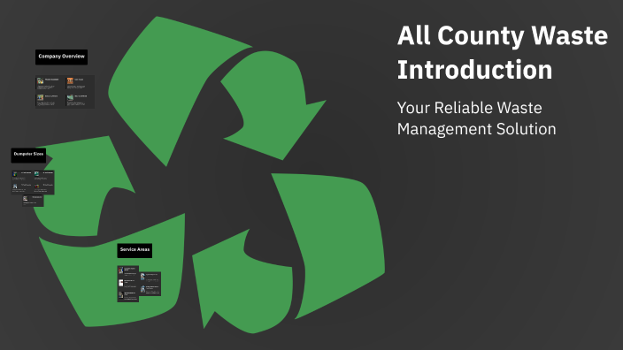 All County Waste Introduction by David Tesone on Prezi