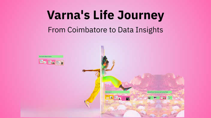 Varna's Life Journey by arjit mourya on Prezi