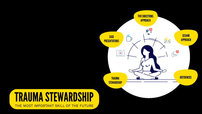 Trauma Stewardship by Emily Hung on Prezi