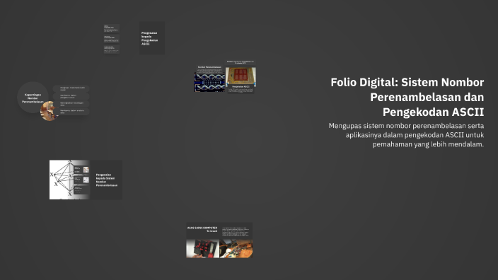 Folio Digital: Sistem Nombor Perenambelasan dan Pengekodan ASCII by ...