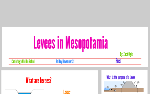 Levees in Mesopotamia by Zachary Ogle on Prezi