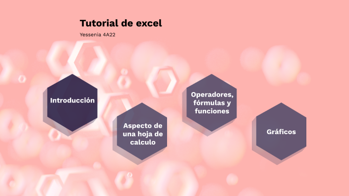 presentacion excel by Yessenia Birlán on Prezi