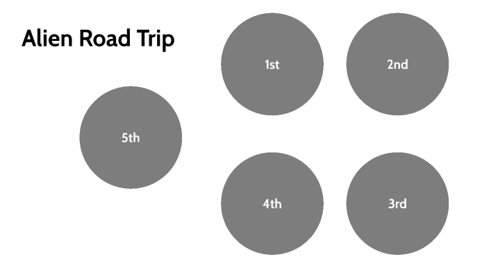 Alien Road Trip by Angelo Ruiz on Prezi