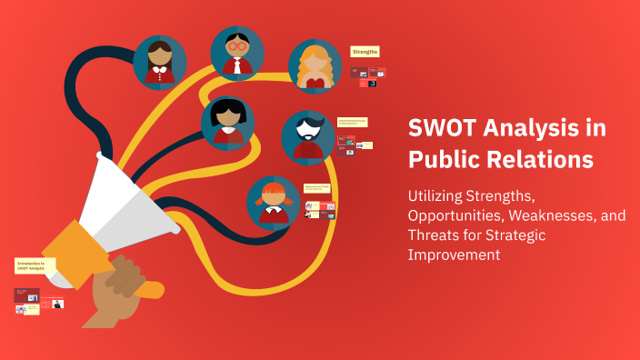SWOT Analysis in Public Relations by Arwin Ahmad Mitu on Prezi