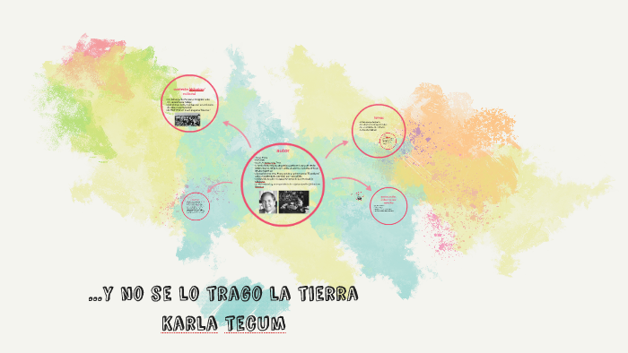 ...y no se lo trago la tierra by Karla Tecum on Prezi