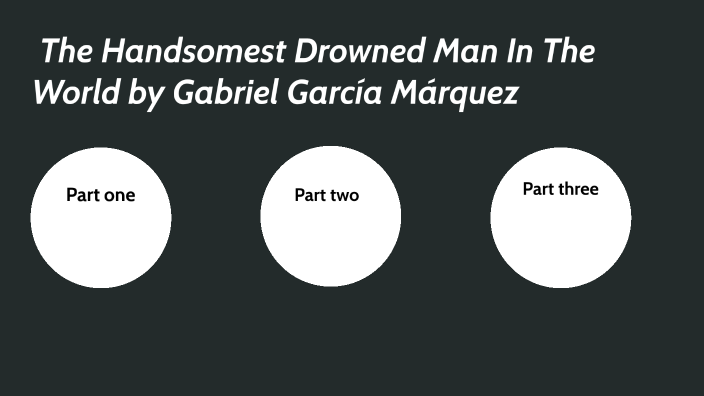 short story critical analysis on The handsomest drowned man in the ...