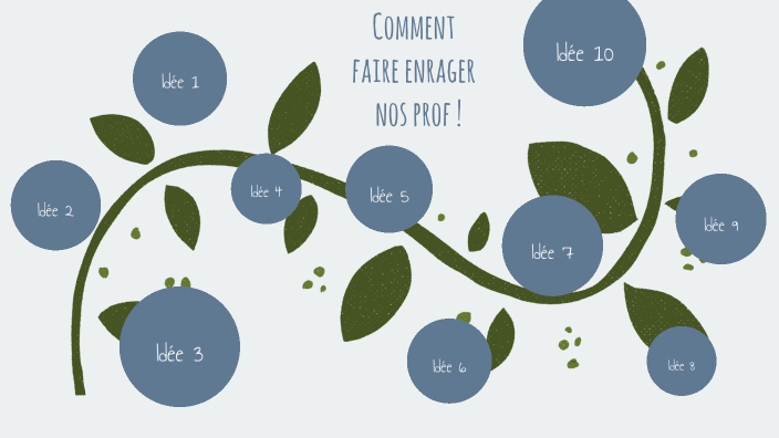 Comment enrager ton prof by Maia St-Cyr on Prezi