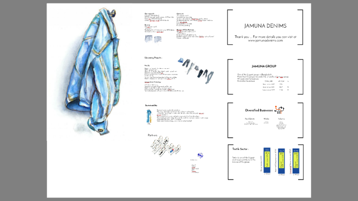 JAMUNA DENIMS by shahbaz patel on Prezi