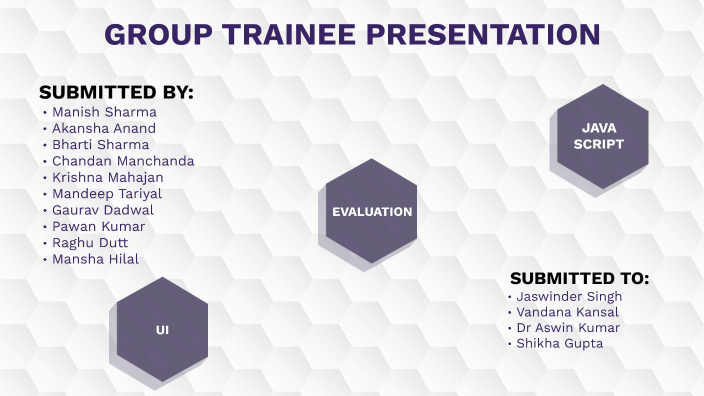 Group Trainee Presentation by Prezi on Prezi