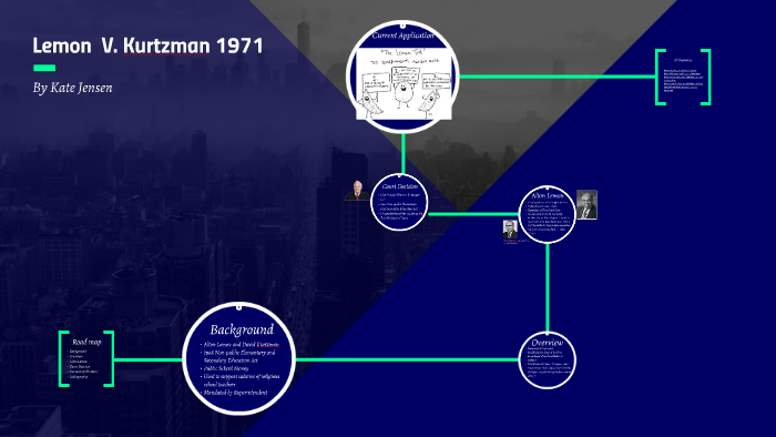 Lemon V. Kurtzman 1971 by Kate Jensen on Prezi