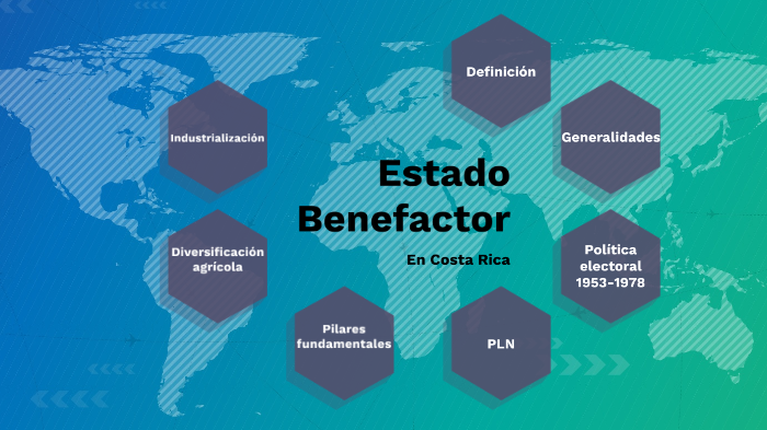 Estado Benefactor en Costa Rica by Ricardo Quirós on Prezi