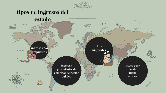 ingresos del estado by andrea regino on Prezi