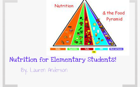 Nutrition For Elementary Students by L Anderson on Prezi