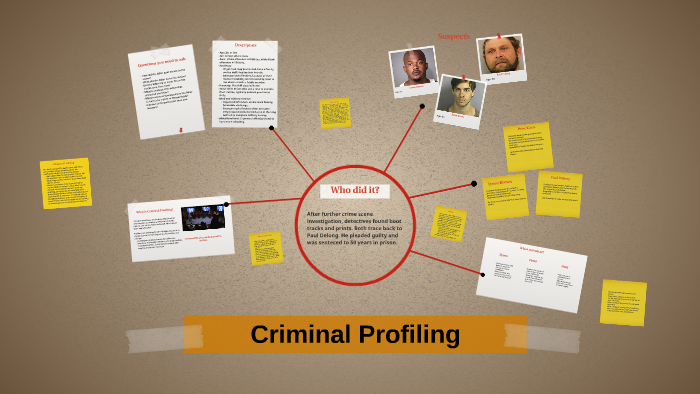 Criminal Profiling by Christiana Skrabak on Prezi