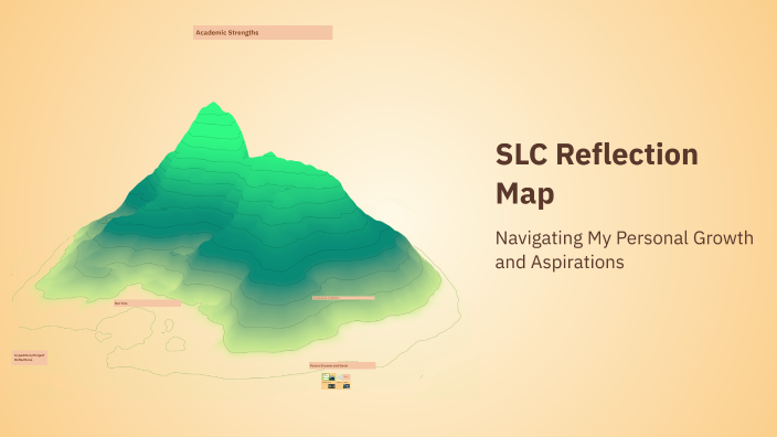 SLC Reflection Map by Kati Robbins on Prezi