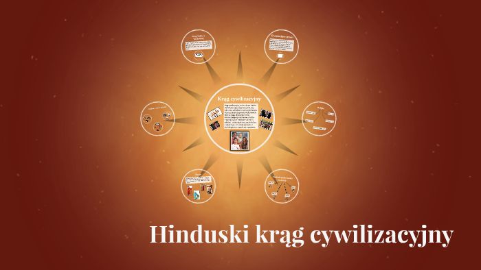 Hinduski krąg cywilizacyjny by Filip Wróbel on Prezi