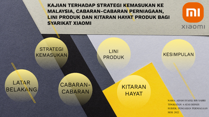 kk pp by adam syafiq on Prezi