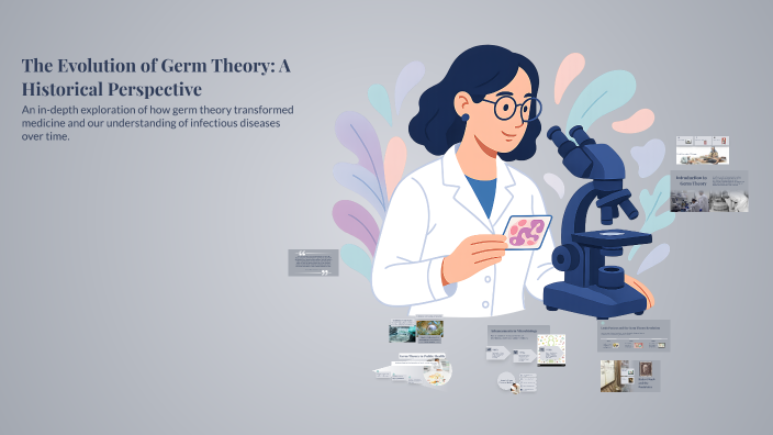 The Evolution of Germ Theory: A Historical Perspective by Tom ...