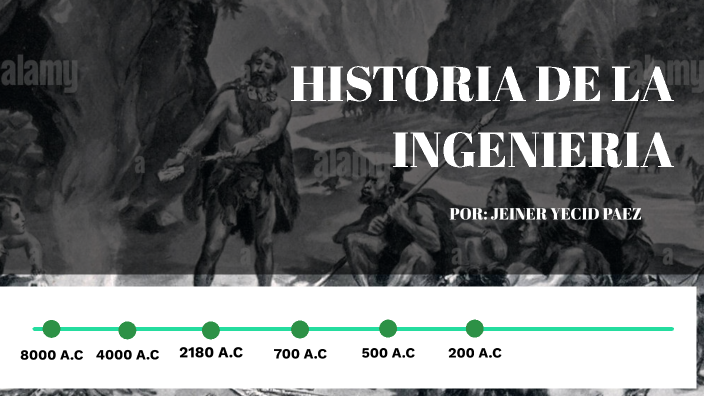 LINEA DE TIEMPO HISTORIA DE LA INGENIERIA by Jeiner Yesid Paez Cuevas ...