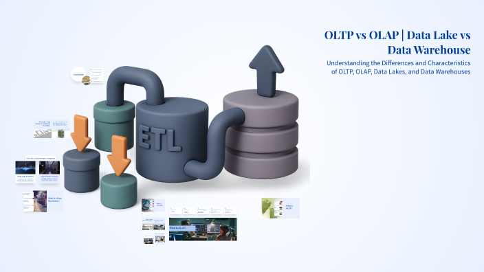 OLTP vs OLAP | Data Lake vs Data Warehouse by PIRIDI NEHA on Prezi