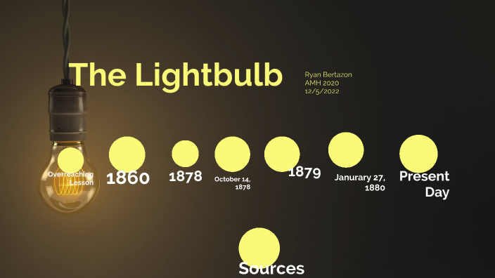 Timeline Project by Ryan Bertazon on Prezi