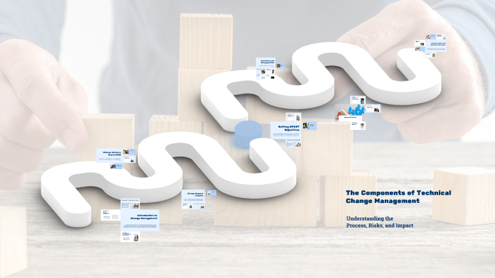 The Components of Technical Change Management by mike caldwell on Prezi