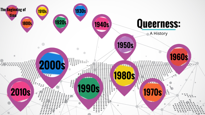 The History of Queerness by Ava Moore on Prezi