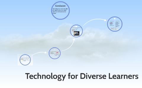 Technology for Diverse Learners by on Prezi