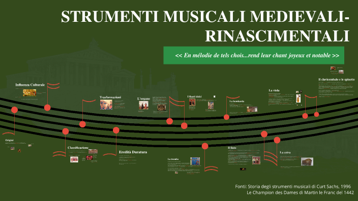 STRUMENTI MUSICALI MEDIEVALI-RINASCIMENTALI by michelle svampa on Prezi