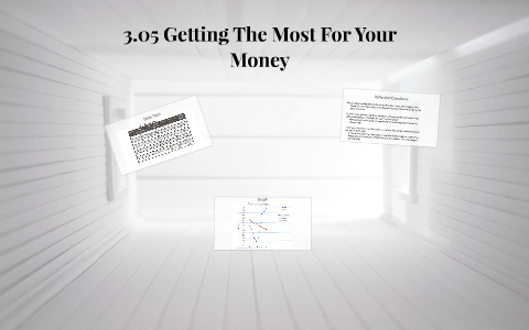 3.05 Getting The Most For Your Money by Brooklyn Ransome on Prezi