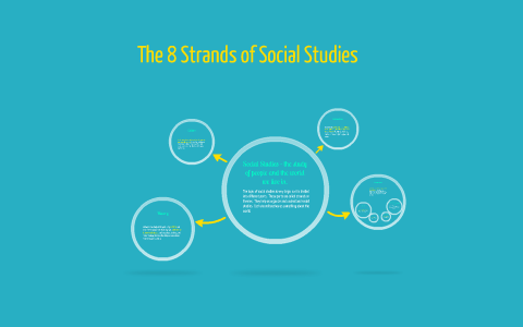 The 8 Strands of Social Studies by Ashley Pryor on Prezi