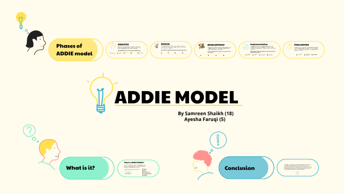 ADDIE MODEL by Samreen Shaikh on Prezi