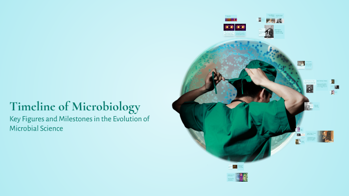 Timeline of Microbiology by nadia pendell on Prezi