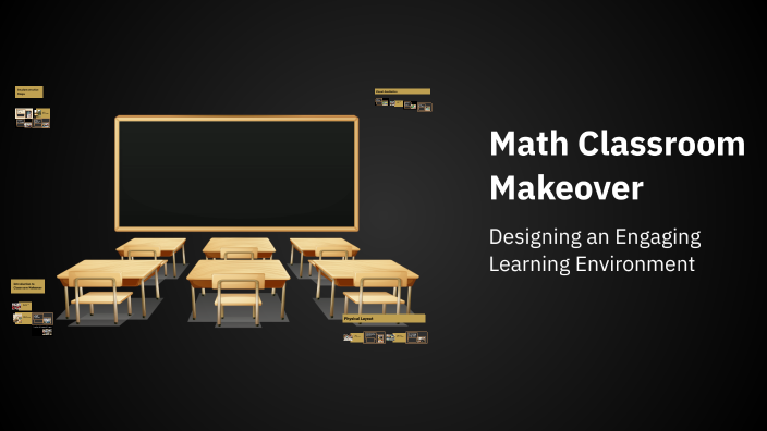 Math Classroom Makeover by Kylie Miller on Prezi