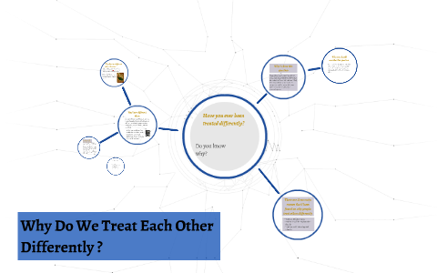 Why Do We Treat Others Differently by Martin Eidson on Prezi