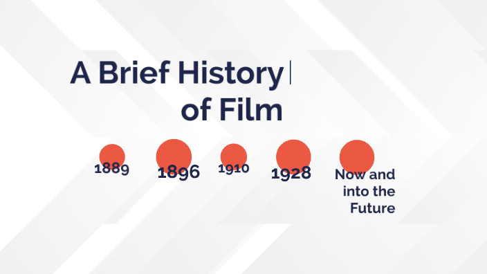 History of Film by Emily Ruane on Prezi