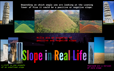 slope in real life by kaylyn swain on Prezi