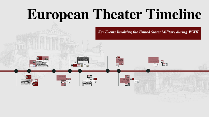 European Theater Timeline by Michael Wurst on Prezi