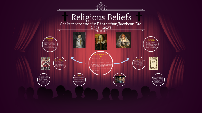Shakespeare and the Elizabethan/Jacobean Era by katika vieira on Prezi