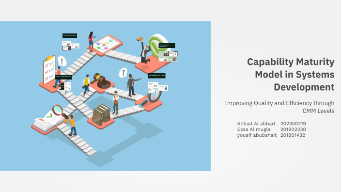 Capability Maturity Model in Systems Development by Abbad A Alabbad on Prezi