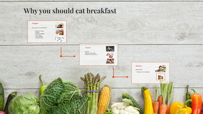 Why you should eat breakfast by Mer M on Prezi