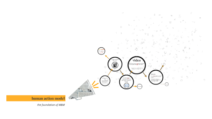 human action model by Annie Pfeifer on Prezi