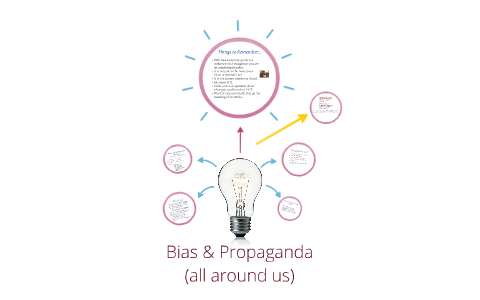 Bias & Propaganda by Kelli Fultz on Prezi
