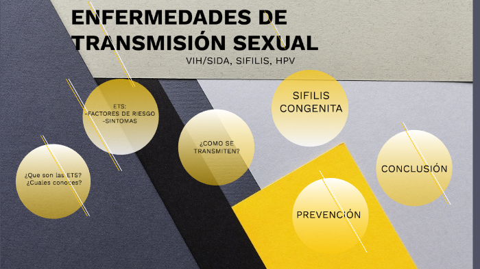 ETS by Angela Cornejo on Prezi