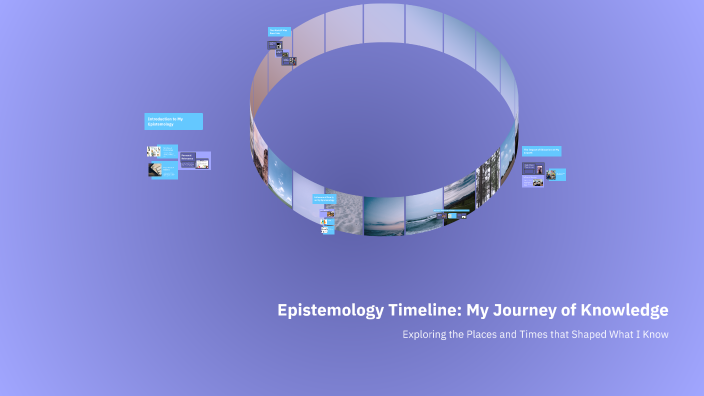 Epistemology Timeline: My Journey of Knowledge by DEMONE WILLIAMS on Prezi