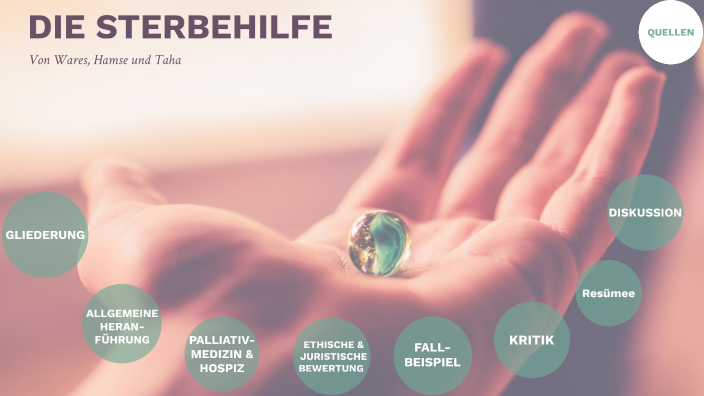 Sterbehilfe by amar al on Prezi