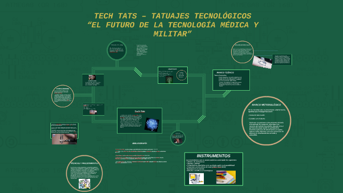TECH TATS – TATUAJES TECNOLÓGICOS by Ximena Camacho Arévalo on Prezi